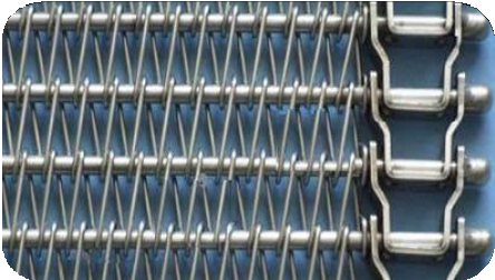 Conveyor Chains – Prizma Precision